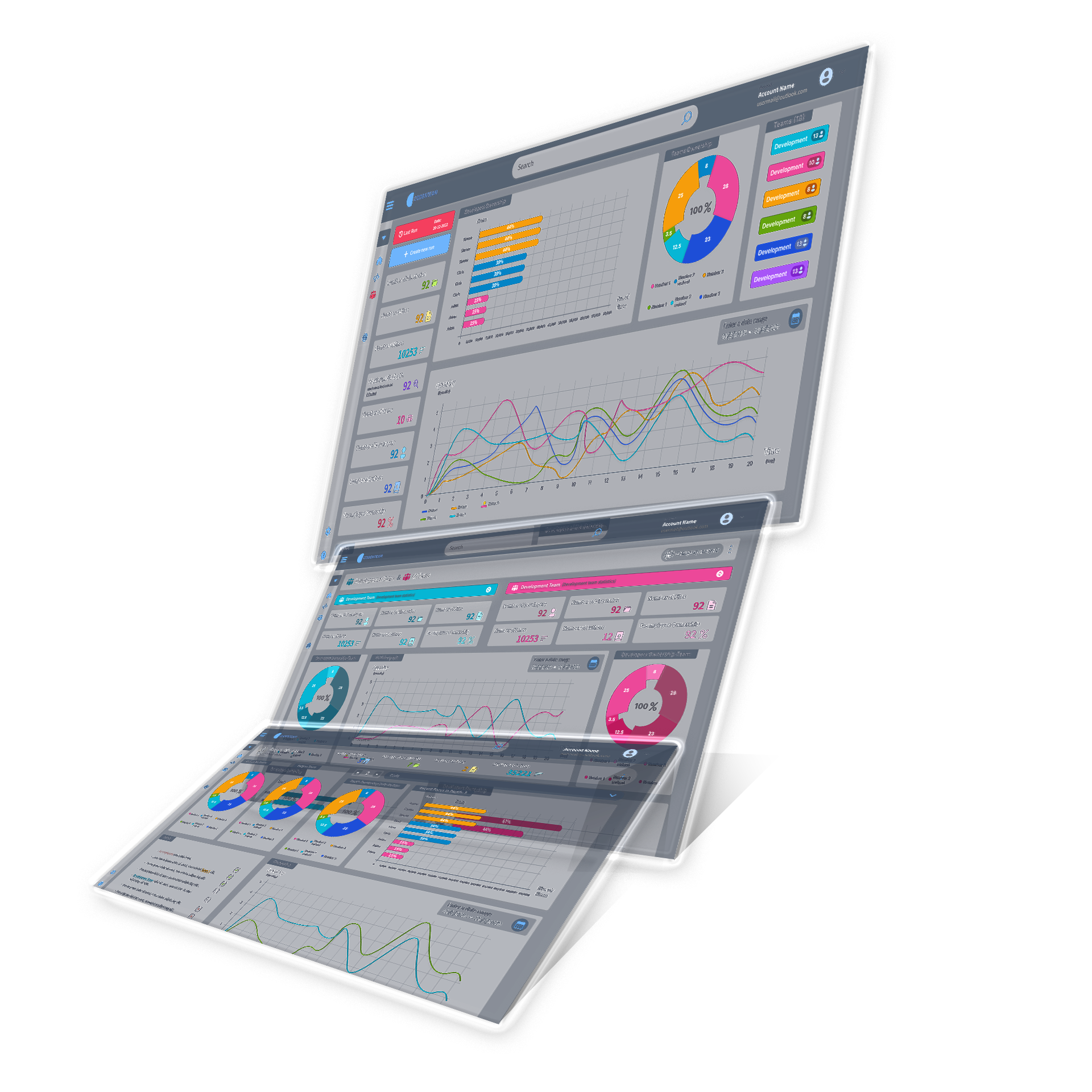 Codenteam for Investors - Codenteam