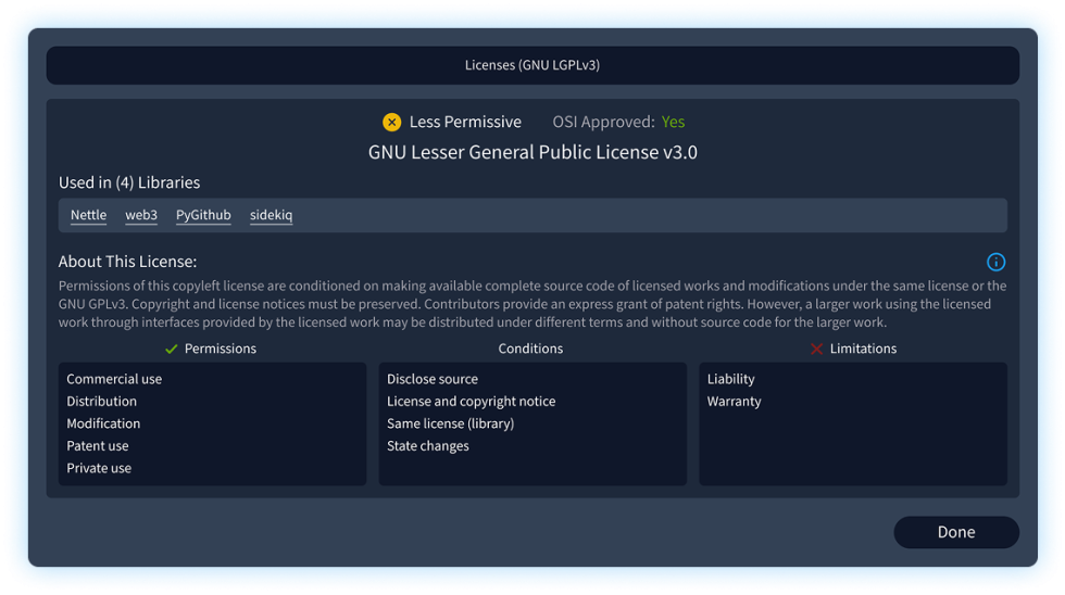 Free Software Composition Analysis (SCA) - Codenteam