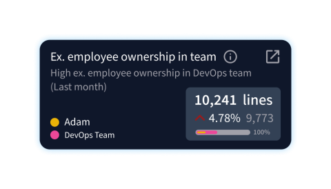The Complete Guide to the Bus Factor (And Why It Could Break Your Dev Team) - Codenteam