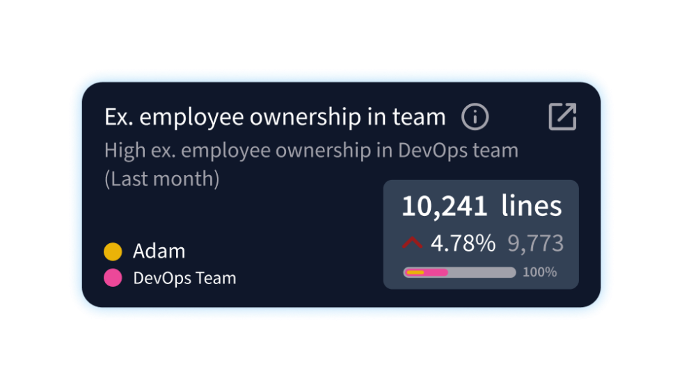 The Complete Guide to the Bus Factor (And Why It Could Break Your Dev Team) - Codenteam