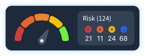 Free Static Application Security Testing (SAST) - Codenteam
