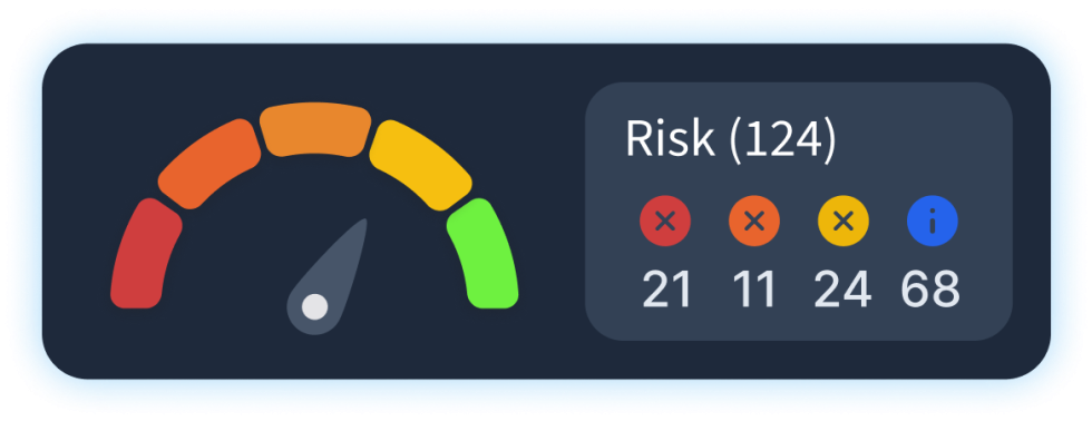 Free Static Application Security Testing (SAST) - Codenteam