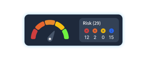 Free Dynamic Application Security Test (DAST) - Codenteam